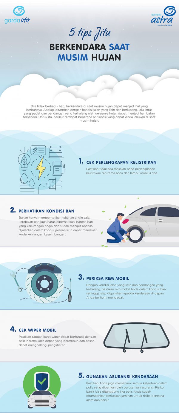 INFOGRAFIK : 5 TIPS JITU BERKENDARA SAAT MUSIM HUJAN