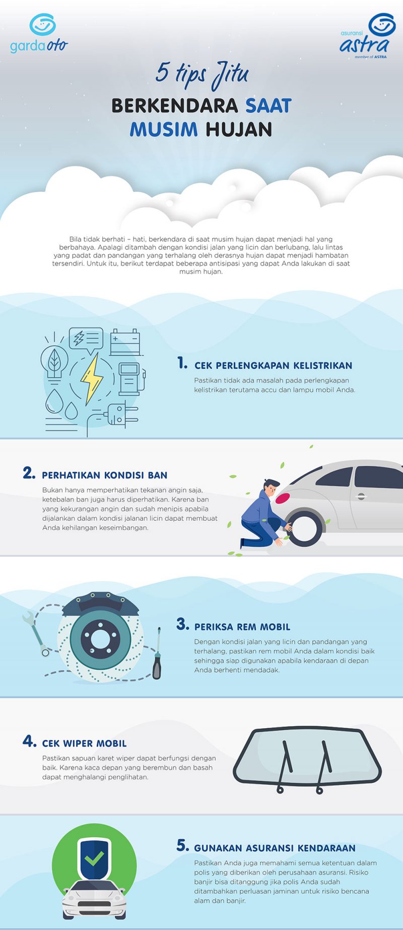 INFOGRAFIK : 5 TIPS JITU BERKENDARA SAAT MUSIM HUJAN