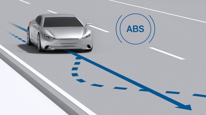 Apa Itu ABS (Anti-lock Brake System)? - Asuransi Lengkap, Premi Murah ...